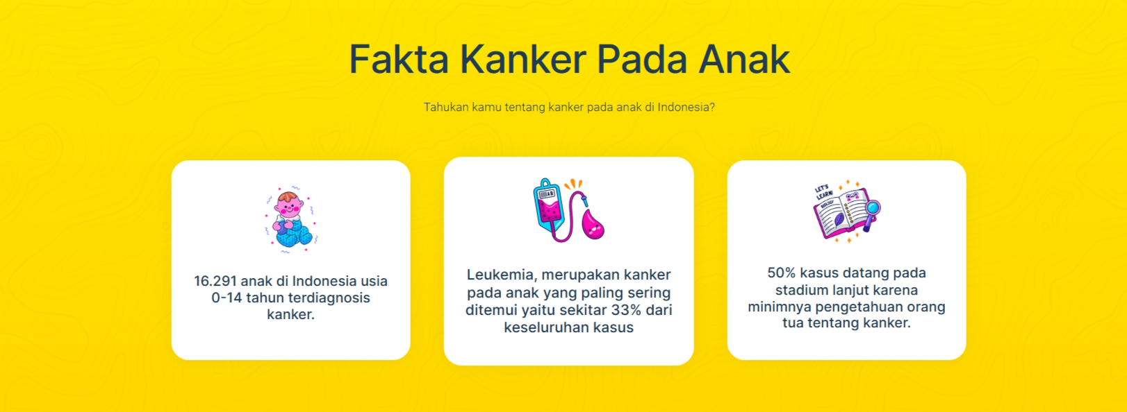 #MulaiDariMejaRias: Kolaborasi Avoskin dengan Yayasan Pita Kuning Anak ...