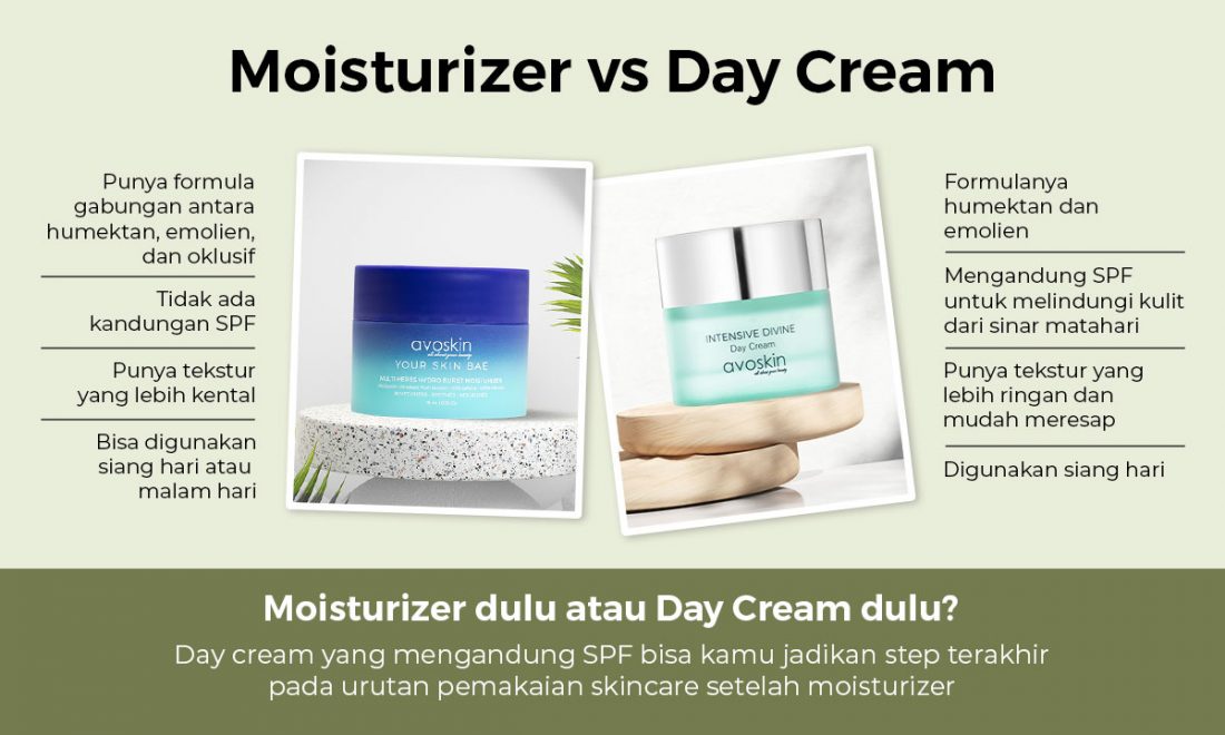 Urutan Moisturizer Dan Day Cream at Sophia Wiseman blog