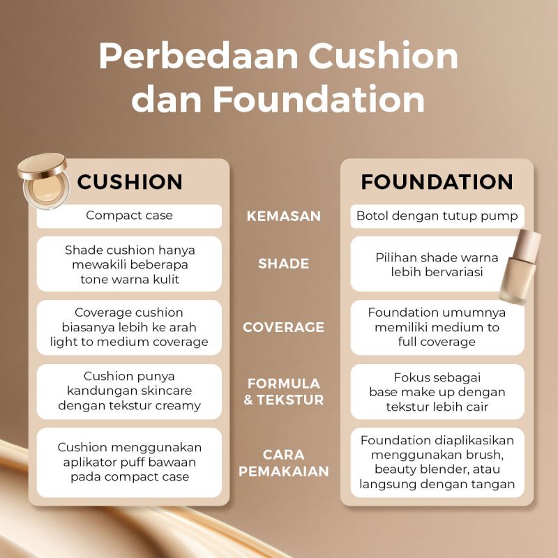 5 Perbedaan Cushion dan Foundation